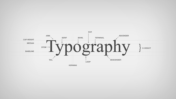 Typography 101: What it is and Why it Matters
